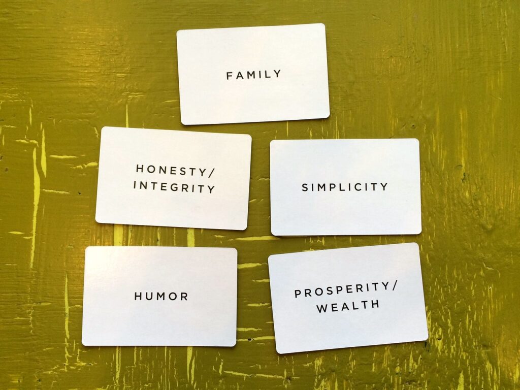 Examples Of Priorities In Life - Live The Minimalist Lifestyle