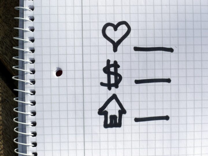 Examples Of Priorities In Life - Live The Minimalist Lifestyle